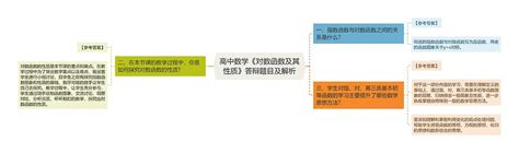 高中数学《对数函数及其性质》答辩题目及解析思维导图 编号p9509995 Treemind树图