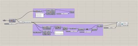 Continuous Skewed Quad Panels On Multiple Surfaces In Lunch Box