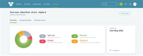 Testplan Alpha6 · Issue 1237 · Threefoldtechhome · Github
