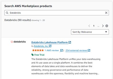Getting Started With Databricks