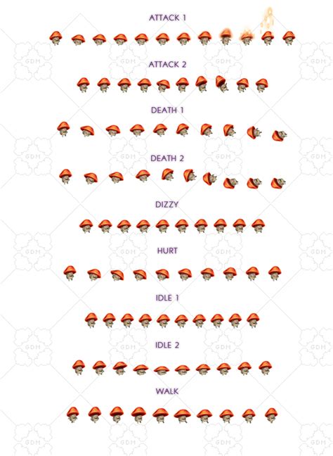 Character Sprite Crazy Mushroom Gamedev Market