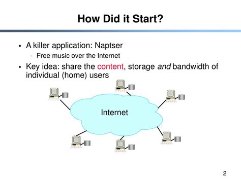 Ppt Cs 268 Lecture 20 Distributed Hash Tables Dhts Powerpoint Presentation Id4055661