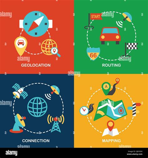 Mobile Navigation Geolocation Routing Mapping And Connection Flat Icons