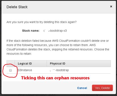 Amazon Web Services Aws S3 Bucket Name Already Exists Server Fault