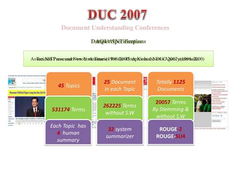 Ppt Concept Based Multi Document Text Summarization Powerpoint
