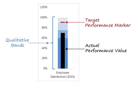Fonction Vba Dir Une Explication Simple Avec Des Exemples Trucs Et