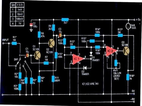 Ac Millivolts Meter Circuit Using Ic 741 Homemade Circuit Projects