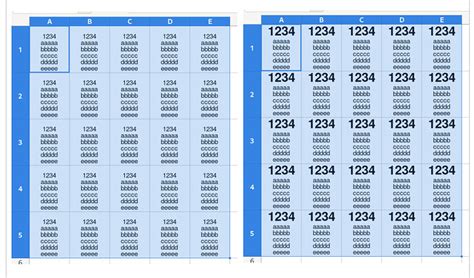 Need Help With Text Formating In Cell LibreOffice Calc English Ask LibreOffice