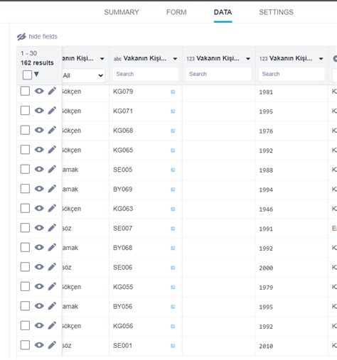 One Column Of Data Missing Data Management Kobotoolbox Community Forum