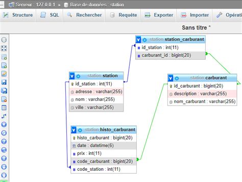Github Basmaakarbuilding Web Services Using Jax Ws Et Rest Jax Rs