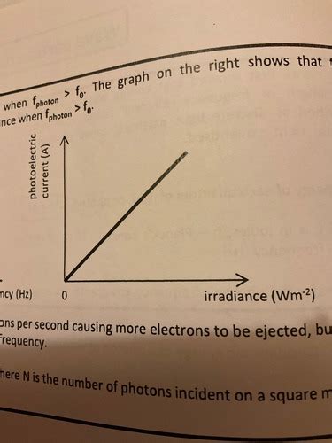 Maximum Kinetic Energy Flashcards Quizlet