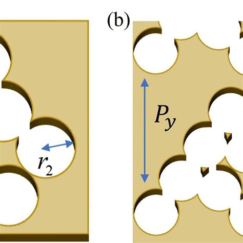 A The Unit Schematic Of F Type Metallic Hand Shaped Nanostructures Download Scientific