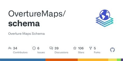 Issues · Overturemapsschema · Github
