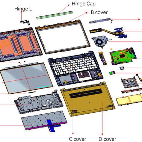 Structural Explosion Diagram Of Model S Download Scientific Diagram