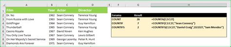 How To Count Unique Values Using A Formula In Excel SettingBox