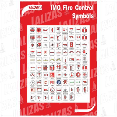Imo Fire Control Symbols Lalizas