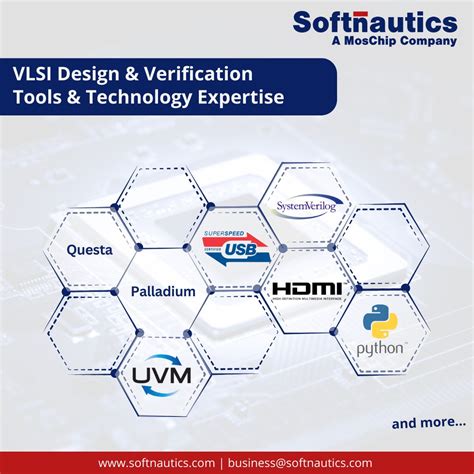 Softnautics A Moschip Company On Linkedin Vlsi Design Services