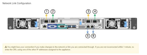 Configuring Network Links Sg And Sg