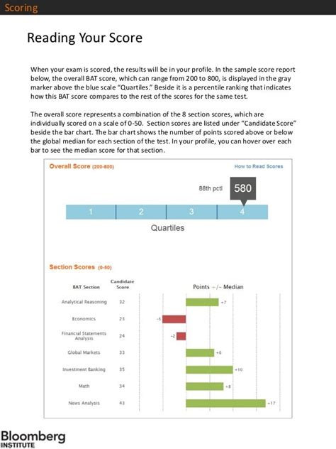 Bat Sample Questions