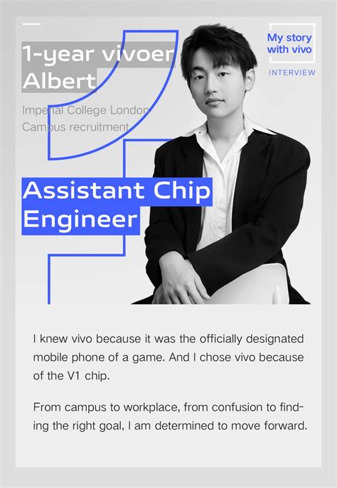Debojyoti Ghosal Dev Posted On Linkedin