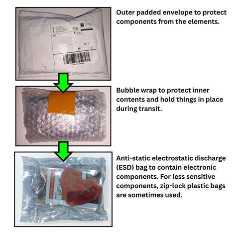 Starter Kit For Arduino Uno R3