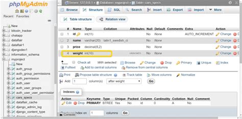 Django Migrations And Database Connectivity An Excellent Concept Made Easy DataFlair
