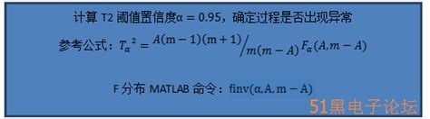 基于pca的te过程故障检测方法 资料共享