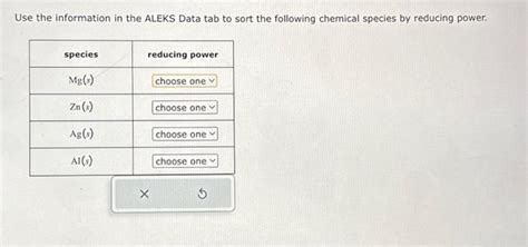 Solved Use The Information In The Aleks Data Tab To Sort The
