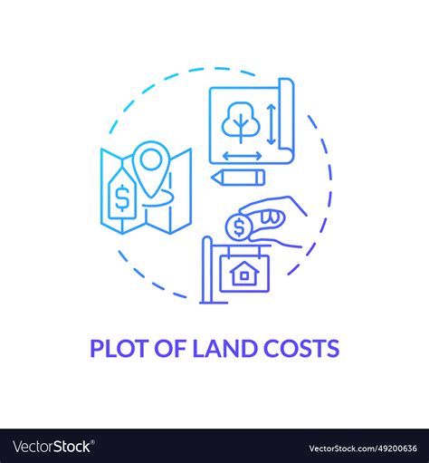 2d Thin Line Gradient Icon Plot Of Land Costs Vector Image