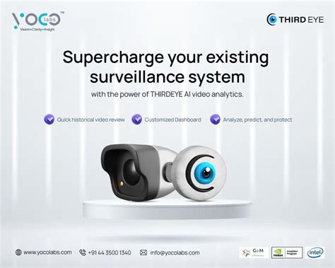 anpr trespassdetection peoplecounting ppedetection fire smoke