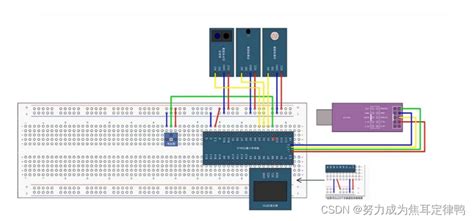 stm32：dma数据转运 ad多通道 软件篇 stm32连接高速ad csdn博客