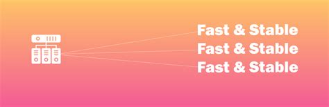 Cluster And High Availability Solutions