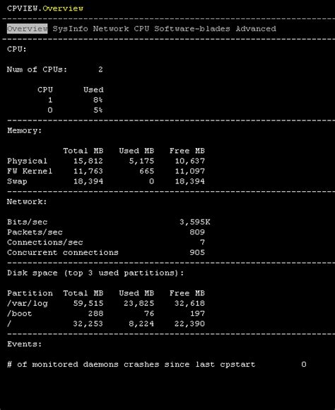 Increasing Fifo Buffers On Firewall Interface Check Point Checkmates