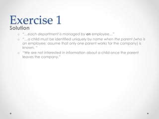 Erd Practice Exercises PPTX