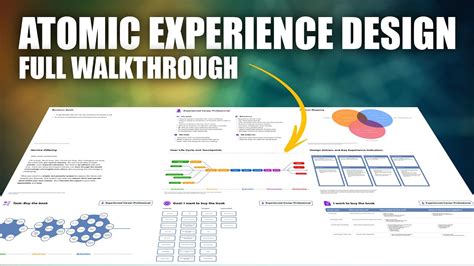 Ux Design Tutorial To Create Better Products Youtube