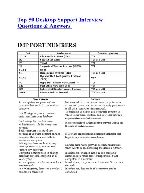 Basic Interview Questions Pdf Computer Network Domain Name System