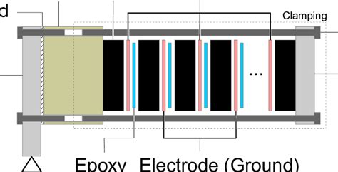 Schematic Sketch Of A Mach Effect Thruster Download Scientific Diagram