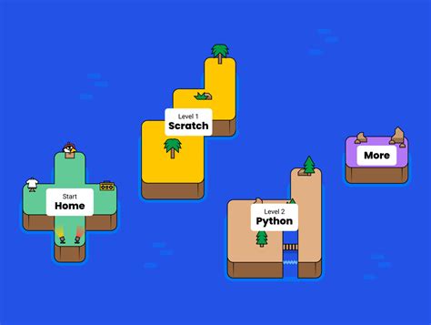 Celebrate Scratch Week With Us Raspberry Pi Foundation