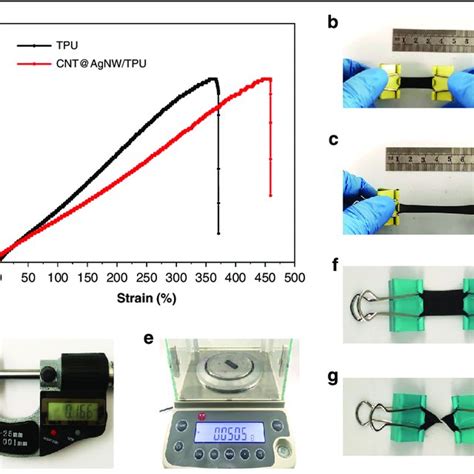 Scheme Of The Fabrication Process Of The Cntagnwtpu Strain Sensor A