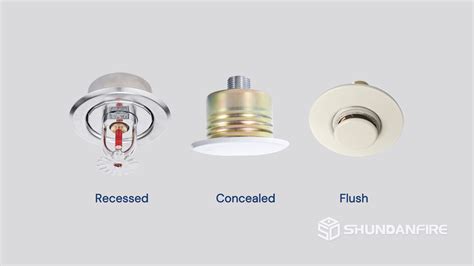 What Are The Types Of Fire Sprinkler Heads Shundanfire Manufacturer