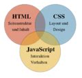 Datei HTML CSS JS Svg SELFHTML Wiki