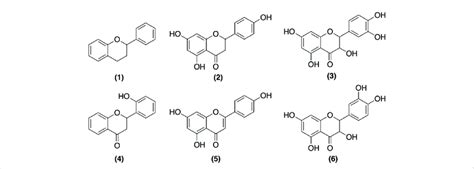 Chemical Structures Of Representative Flavonoids 1 Flavonoids Basal