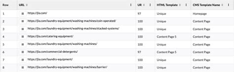 Awesome Sitebulb Tricks 10 Advanced Site Audit Techniques Sitebulb