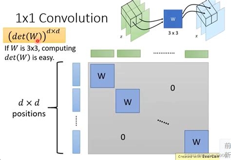 【学习】vae、flow based、glow component vae csdn博客