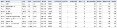 How To Easily Create An Xml File In Sas Sas Example Code