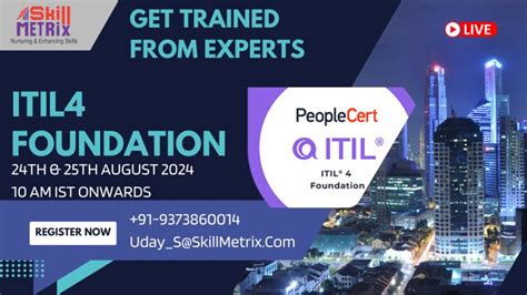 Itil4 Skillmetrix Itiltraining Itil4foundation Ullas Gupta