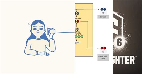 List Nlp2 Curated By Indumathi Pandiyan Medium