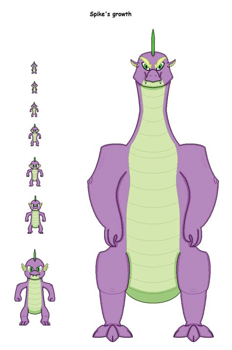 Mlp Spike Muscle Growth Waffengrunt Giant Pony Ju Plane Pony Riding Cartoon Free