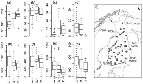 Hess Understanding Variability In Root Zone Storage Capacity In Boreal Regions
