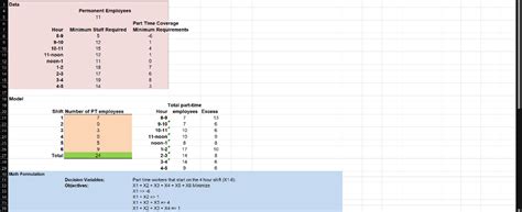 how do i use solver to find the decision variables